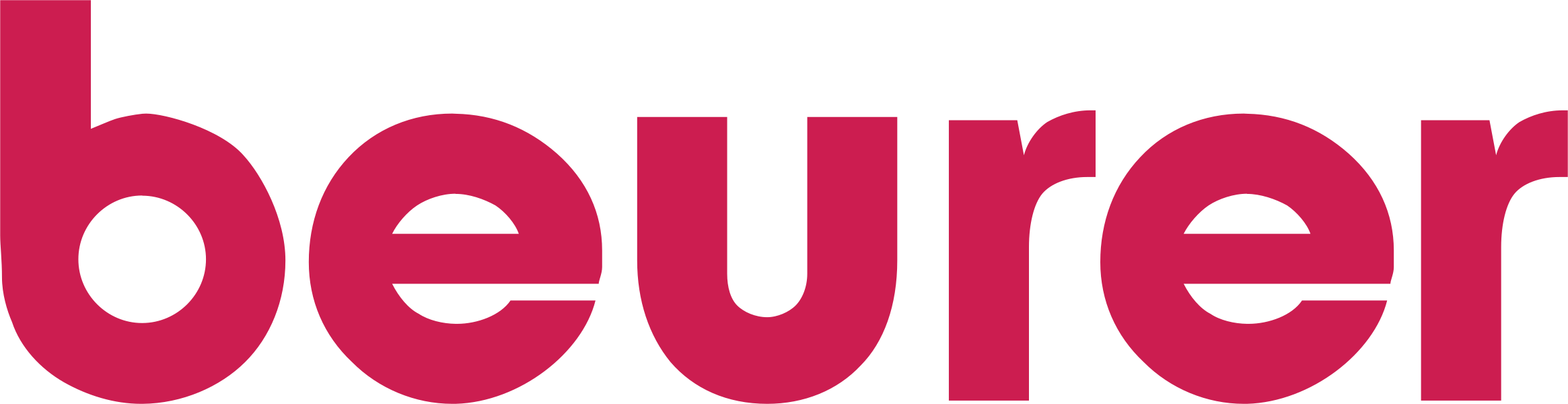 BEURER HD75 COSY VARMETÆPPE - Power.dk